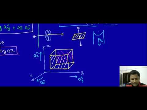 Cartesian Coordinate Systems Video Lecture - GATE Notes and Videos for ...