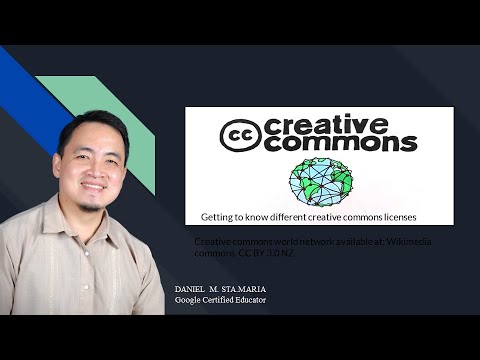 Getting to know different creative commons licenses.