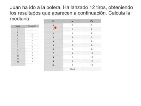 Mediana (par) | VisualMaths.es