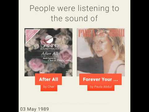 May 3, 1989 - This day in 30 sec. - Takemeback.to