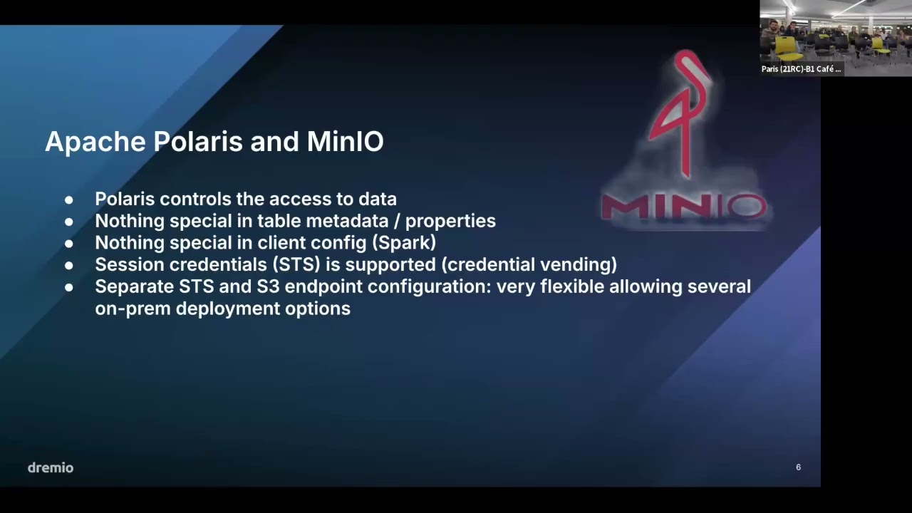 Apache Polaris (incubating), on-prem storage and more