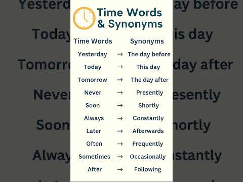 🧠 Master These Time Words Smart Synonym Say goodbye to boring vocabulary boost your speaking skill