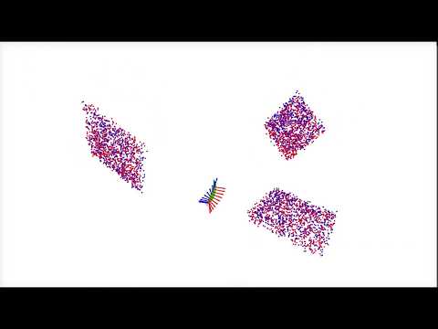 Eigen factors examples