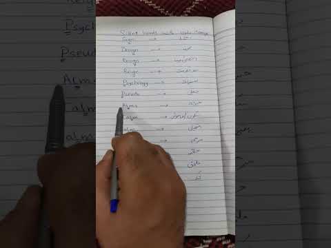 The Mystery of Silent Words: Urdu Meanings Uncovered 🔍🔥