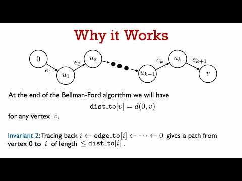 31251 Lec 10.3: The Bellman-Ford Algorithm