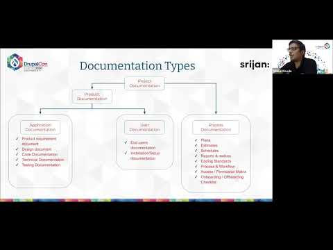 AGENCY & BUSINESS - Documentation A blueprint for effortless working! / DrupalCon Europe 2020