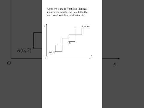 One of the hardest GCSE questions coordinates