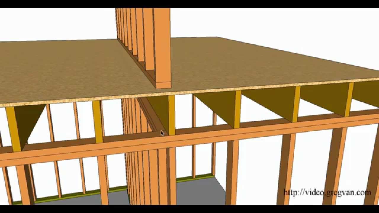 Structural Floor Framing Examples For Supporting Walls – Part Three