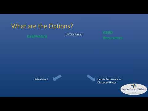 Revisional Options After Failed Magnetic Sphincter Augmentation