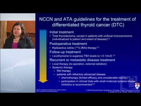 Part 1 Investigator Insights: Emerging Multikinase Inhibitors in the Treatment of Thyroid Cancers