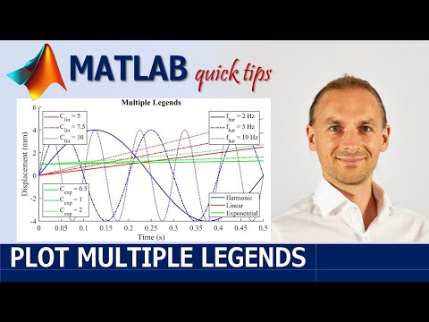 MATLAB - Quick Tips - How to plot multiple legends