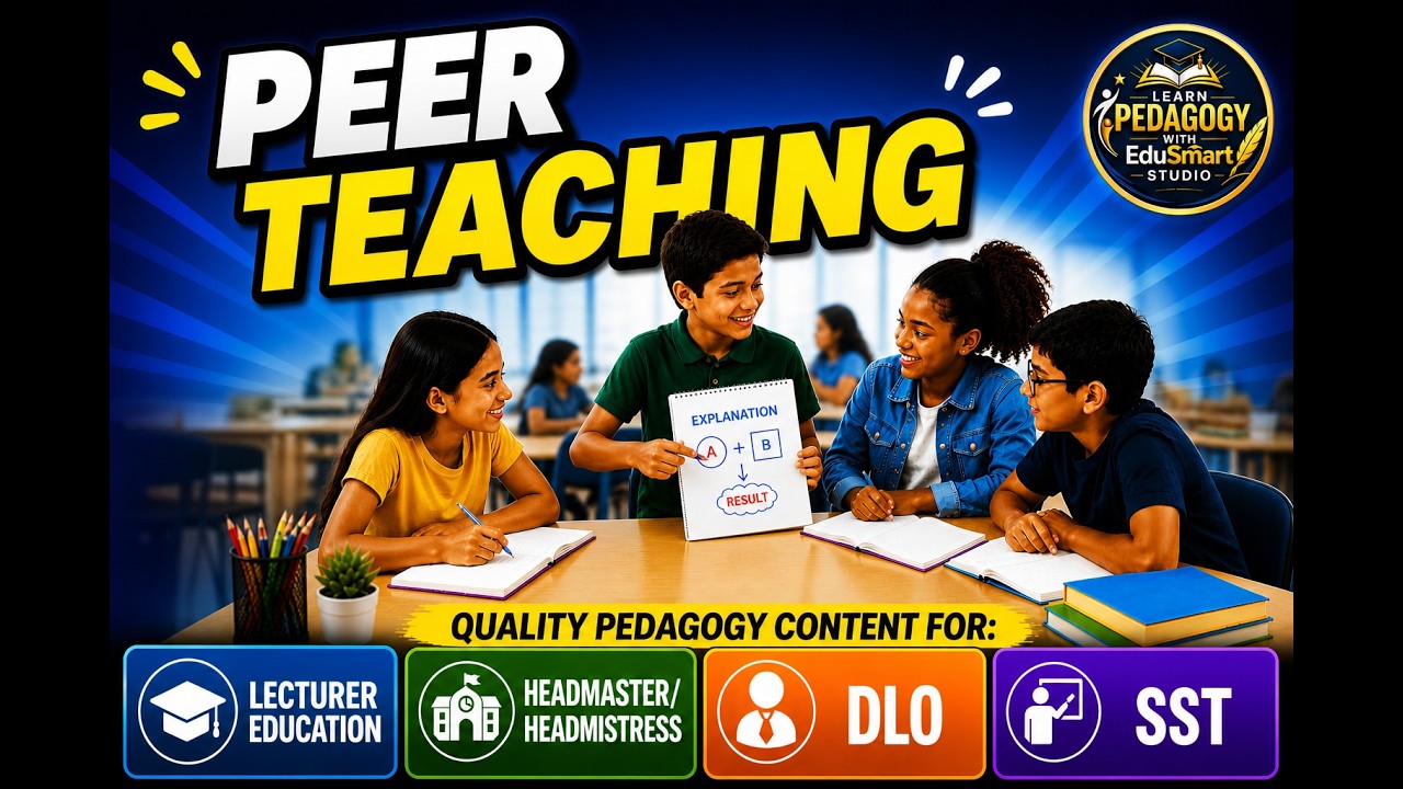 Peer Teaching ( Lecture.15)