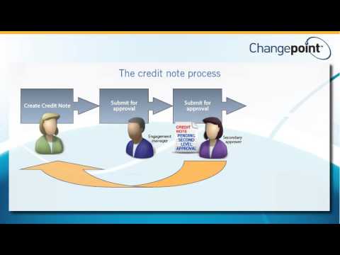 Invoicing in Changepoint - Creating a Credit Note.