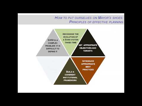 Webinar: How to Design Solutions for Solid Waste Management A Method and Tools for Low and