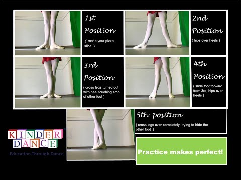 Basic Ballet Positions with Kinderdance®