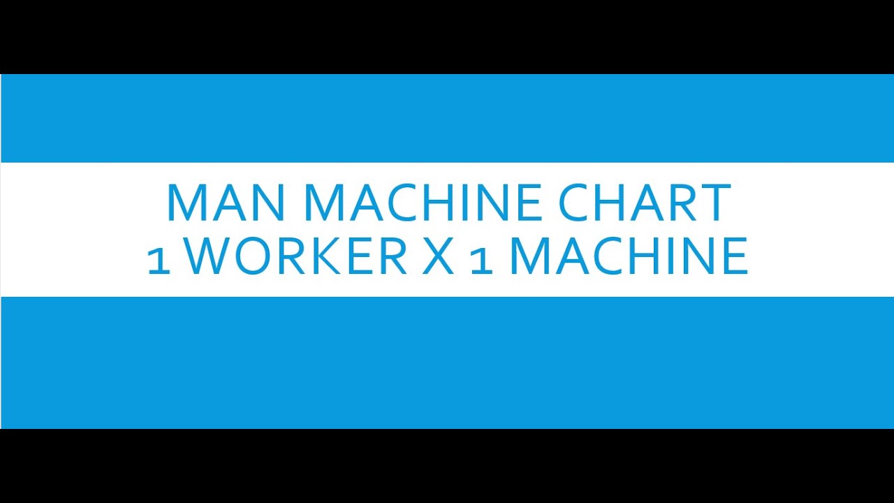 Man Machine Chart Example 1