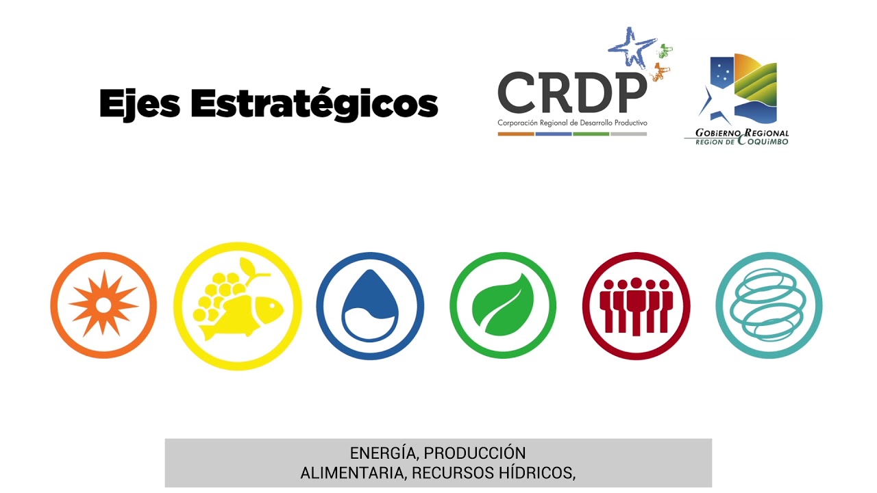 Corporación Regional de Desarrollo Productivo Coquimbo
