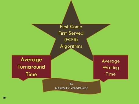 #FirstComeFirstServed Scheduling Algorithm with example||Turnaround Time|Waiting Time