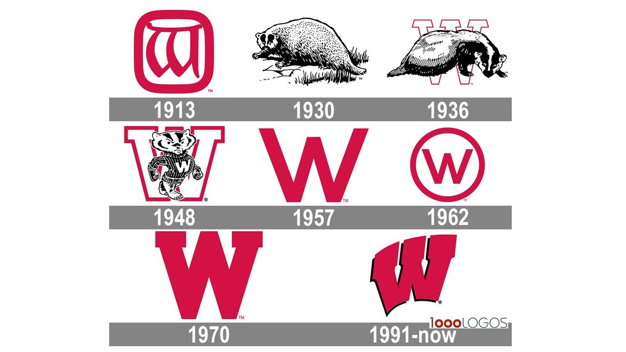 Wisconsin Badgers Logo: History and Evolution