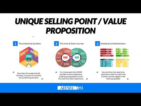 Introduction to Outgoing Exchange