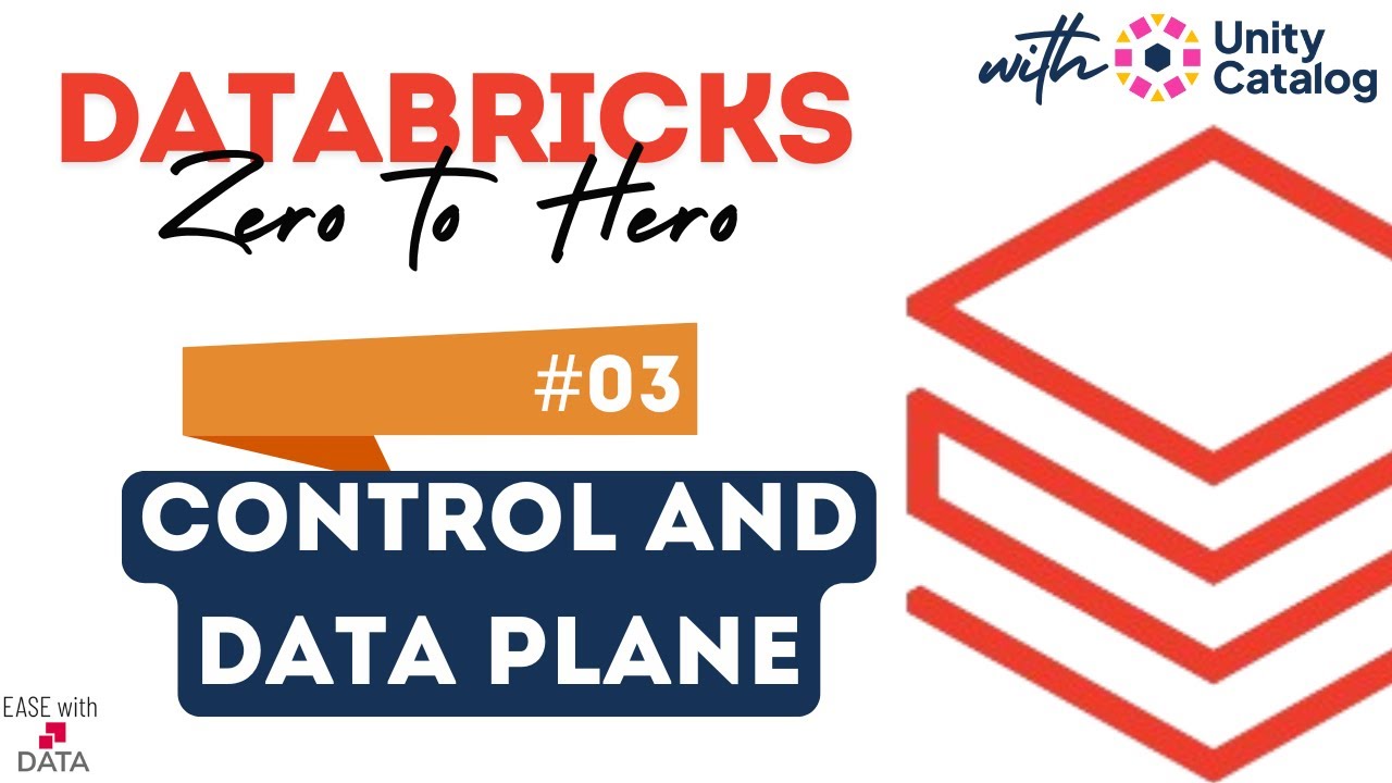 Understanding Databricks High-Level Architecture: Control Plane, Data Plane, and User Roles ...