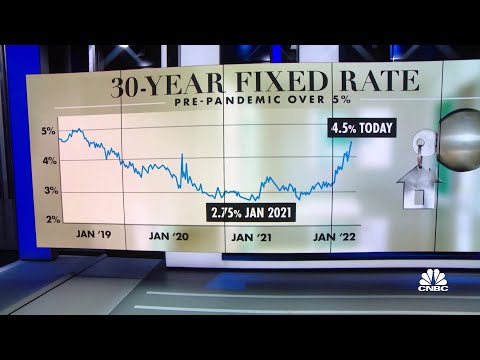 30-year fixed mortgage hits 4.5%