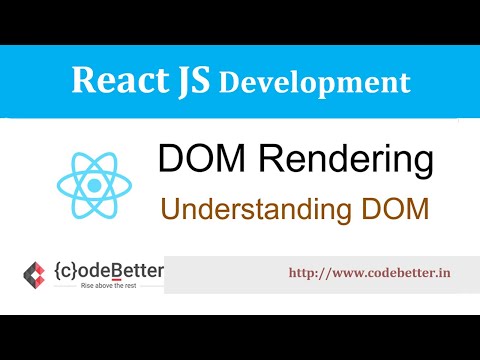 Learn React JS in Hindi | ReactDOM Render