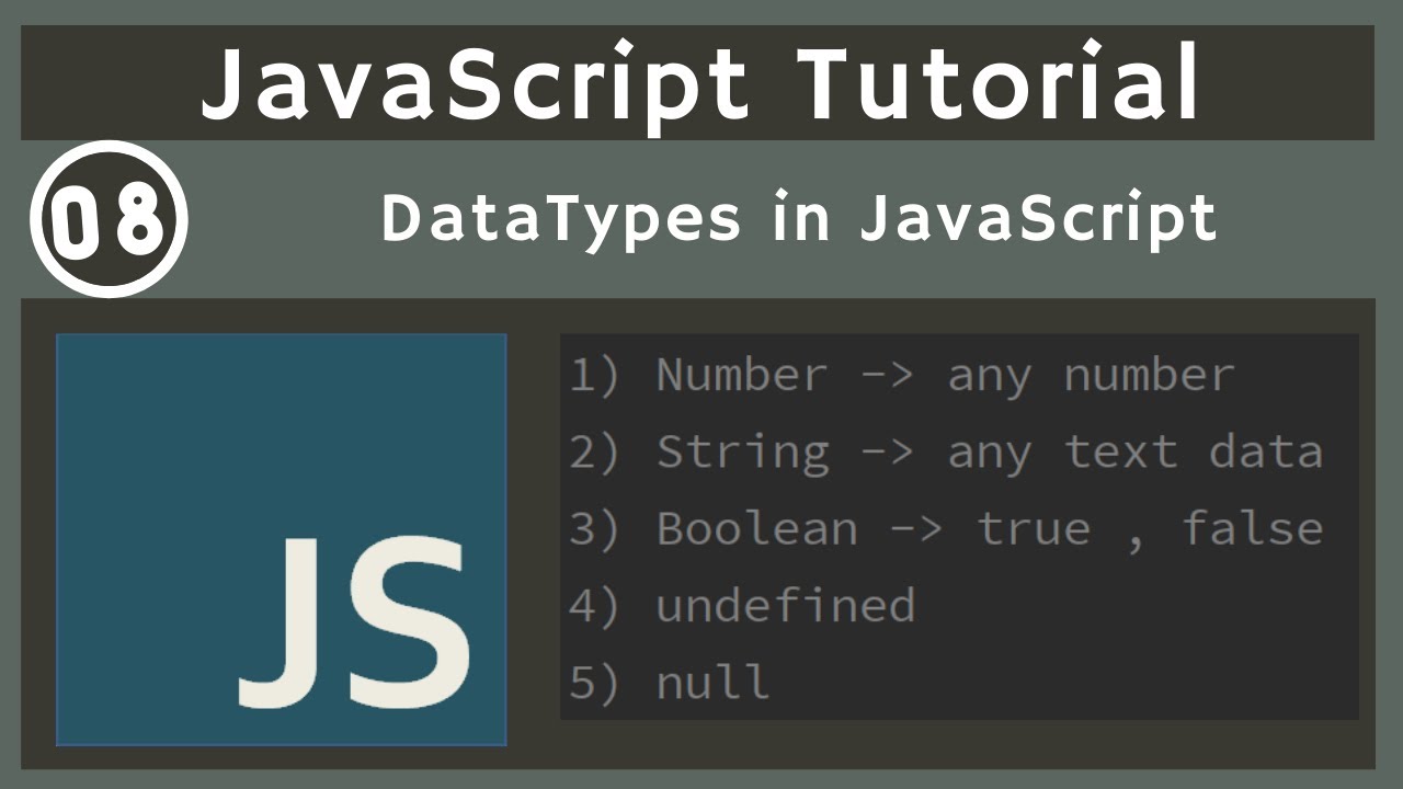 08. Data Types in JavaScript | javascript tutorial | UiBrains | NAVEEN SAGGAM