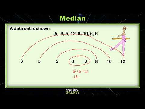 5th Grade - Math - Mean, Median, Mode and Range - Topic Overview