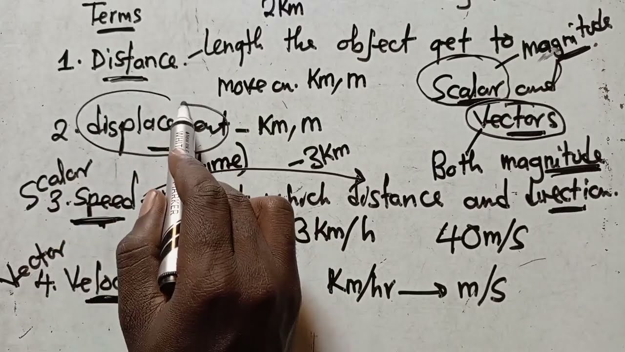 PHYSICS || LINEAR MOTION - Intro to Basic Engineering Science 