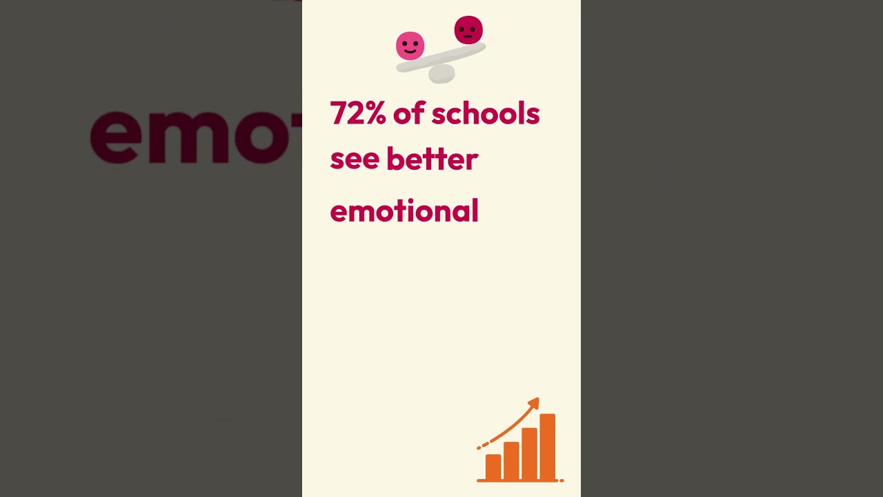 When PSHE is embedded well in secondary schools...