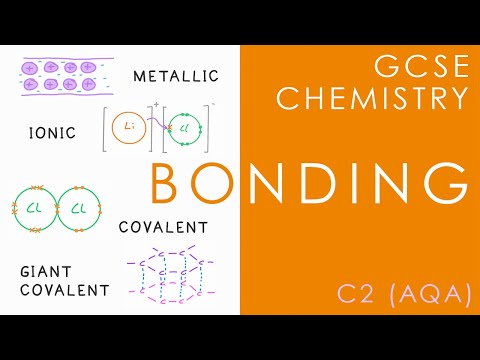 BONDING - GCSE Chemistry (AQA Topic C2)