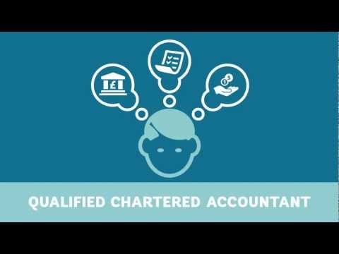 MyLtdCompany - Accounting for contractors and small business