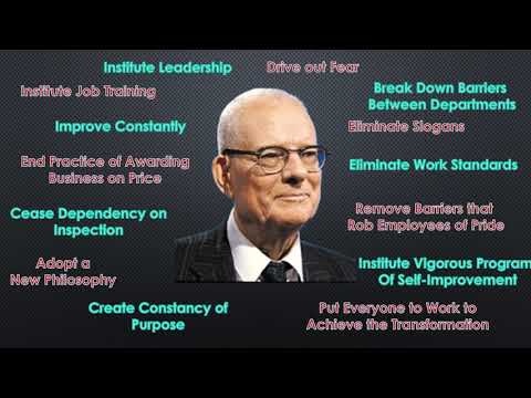 Chapter 3 Deming and Juran Contibutions to Quality Management