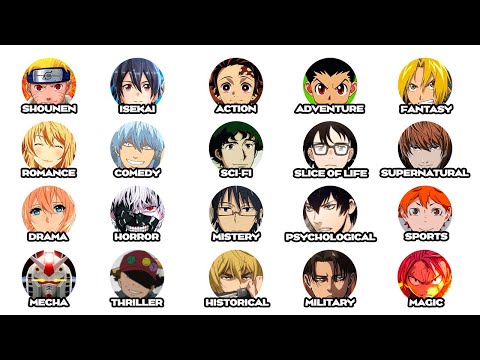 EVERY Anime Genre EXPLAINED In 8 Minutes!