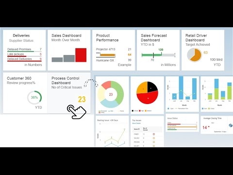 VASPP Smart Business Template (Dashboards)