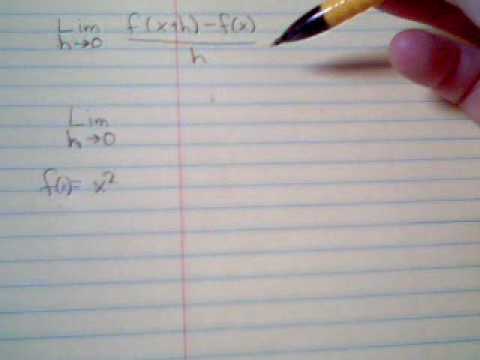 Formal definition of a derivative