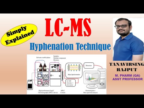LC MS |Interface used in lcms| Simply Explained| Pharma analysis | Tanavirsing Rajput