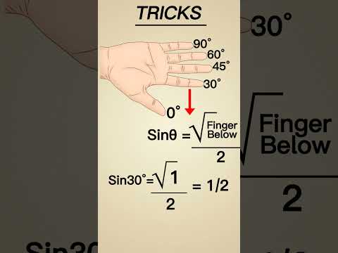 Trigonometry की values अब आपकी उंगलियों पर | #shorts #trigonometry