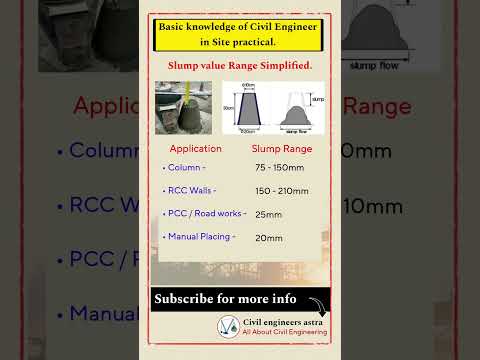 Basic knowledge of civil engineering || Slump values range for different works || Civil Engineering