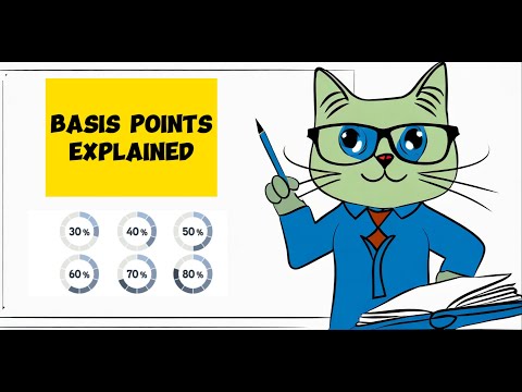 Basis Points Explained