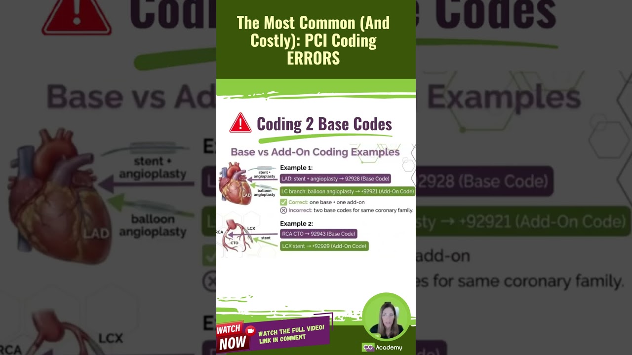The Most Common (And Costly) PCI Coding Errors