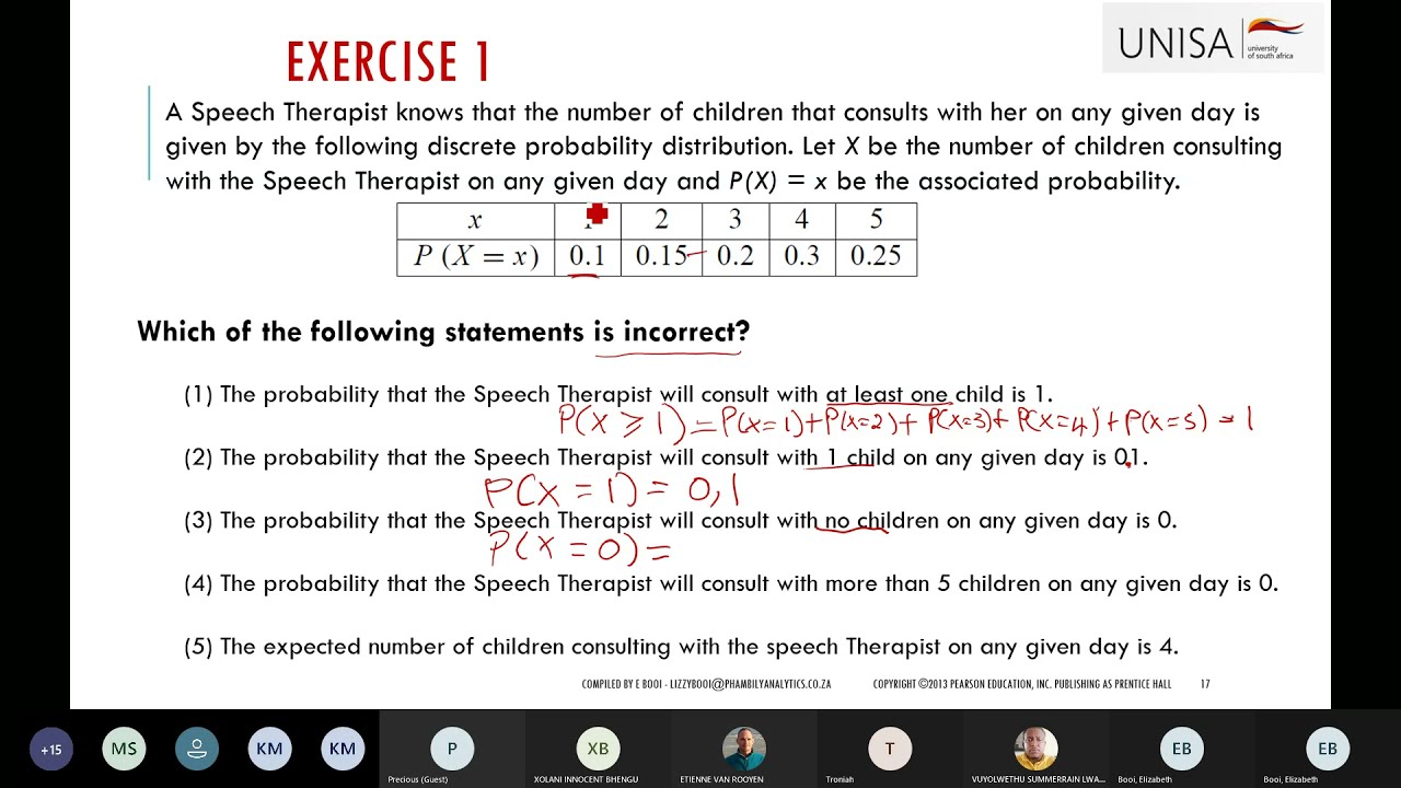 STA1610 2E Study Unit 5 Tutorial 22 May 2021
