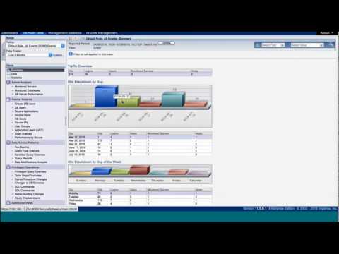 Imperva SecureSphere DBF Demo 2016