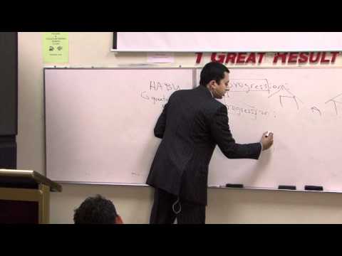 Real estate principles of progression and regression explained