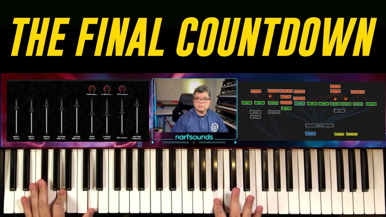 Europe - The Final Countdown (by narfsounds) - Sound Design with GP ...