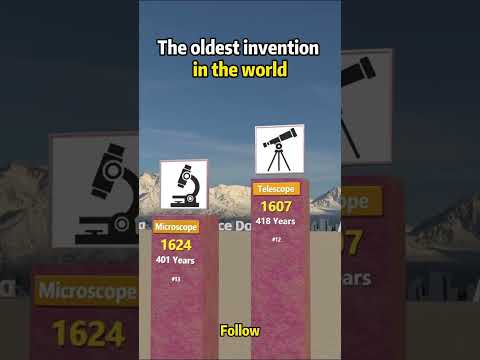 The Oldest Inventions in Human History #invention #history #technology #innovation #science #ancient