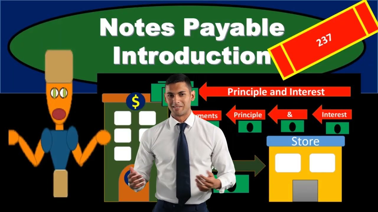 Notes Payable Introduction 110