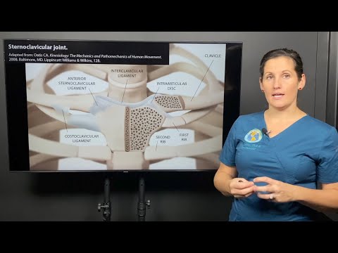 Sternoclavicular joint and rib instability- When it's time for Prolotherapy