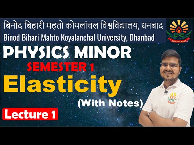 Understanding Elasticity: A Comprehensive Guide for B.Sc. Physics ...
